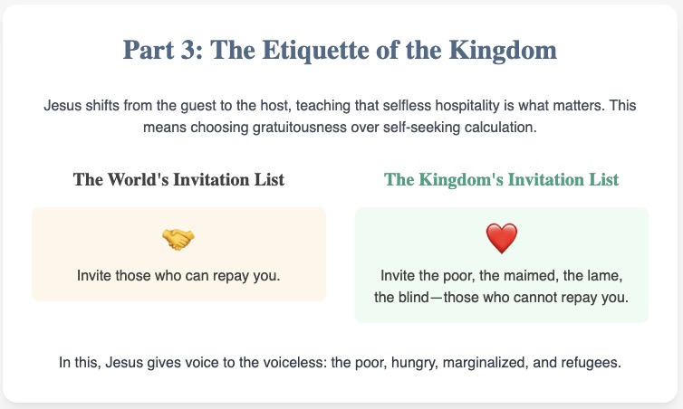 HOMILY NOTES - 22nd Sunday of Year C