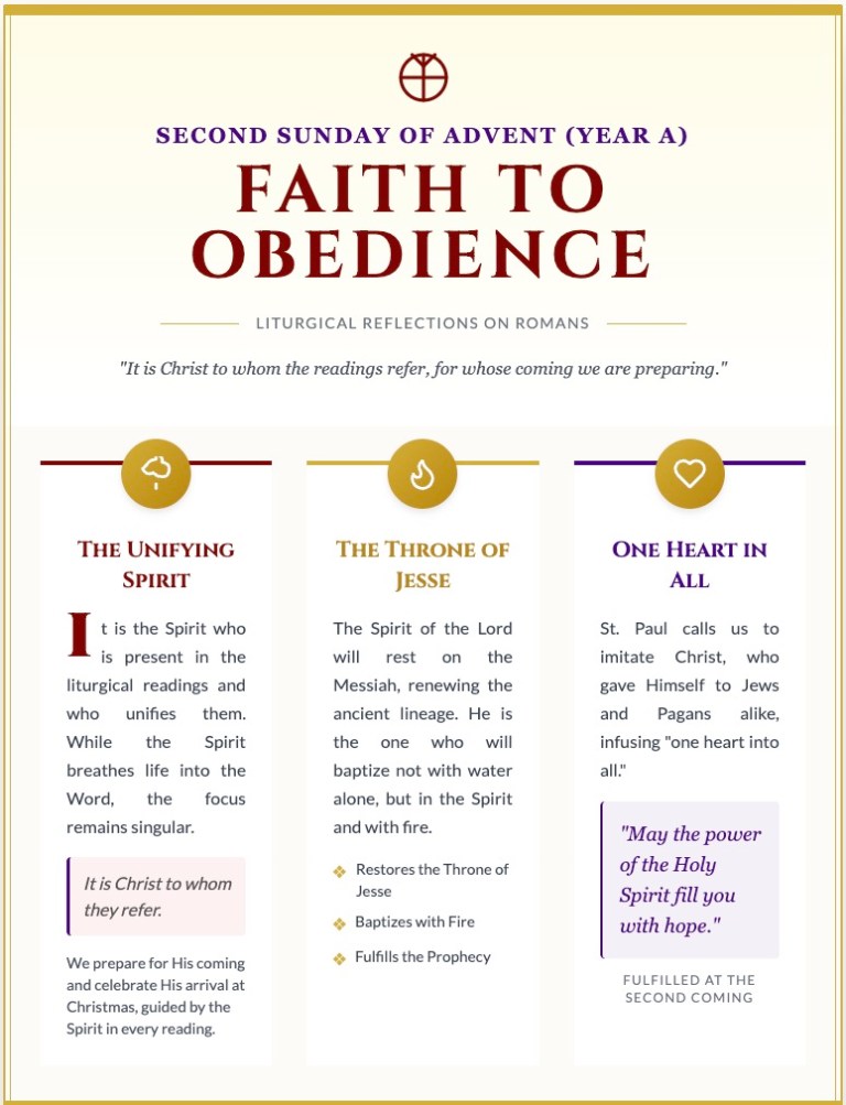 PAPAL HOMILIES - 2nd Sunday of Advent (A) - The Word This Week