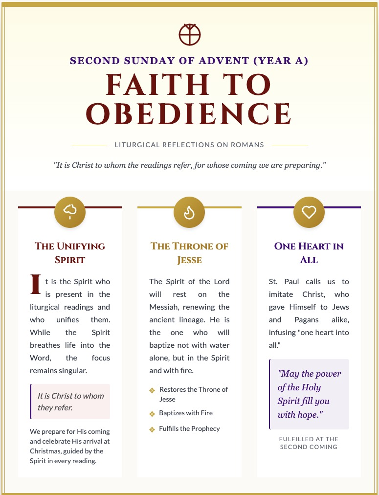 BULLETIN INSERTS - 2nd Sunday of Advent (A) - The Word This Week