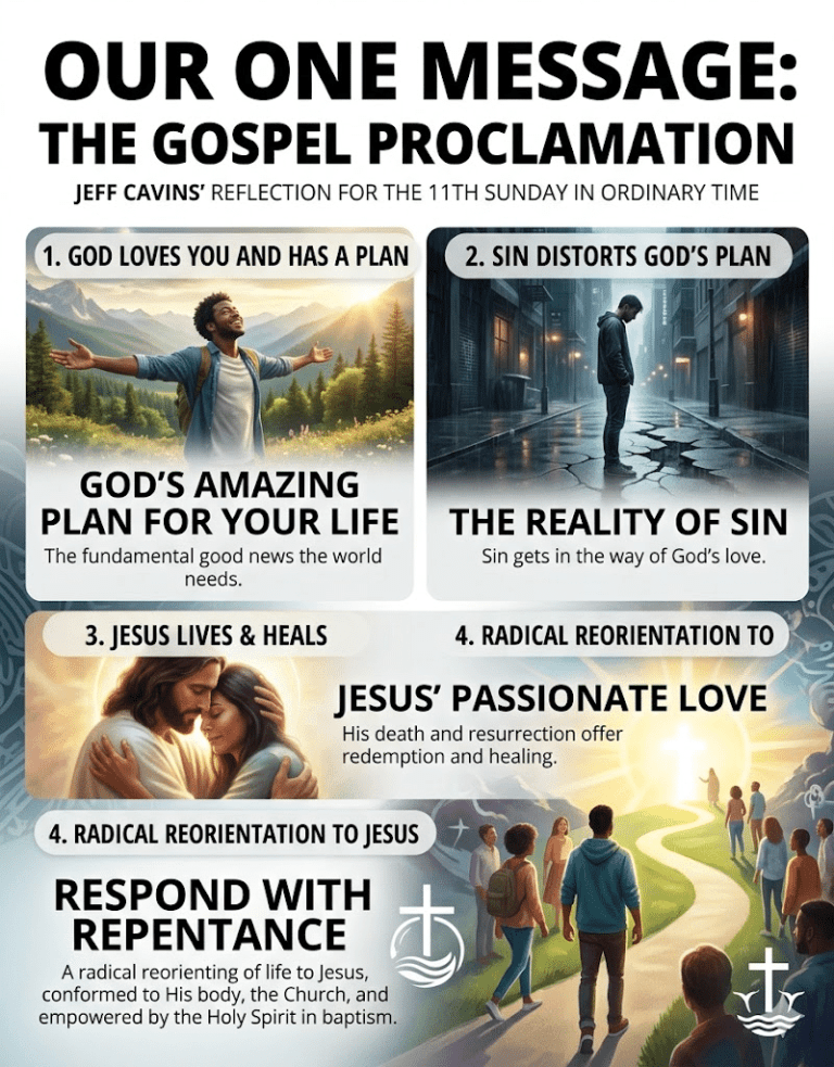LITURGY PLANNER – 11th Sunday in Ordinary Time (A) - The Word This Week